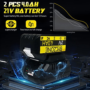 1000N.m(740Ft-lbs) Cordless Impact Wrench, 1/2 Inch High Torque Brushless 21V Electric Impact Gun w/ 2 x 4.0Ah Battery & Fast Charger & 6 Sockets, Pistola De Impacto for Home Car Tires Truck Mower