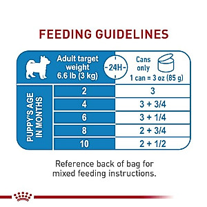 Royal Canin Size Health Nutrition X-Small Puppy Thin Slices in Gravy Wet Dog Food, 3 oz can 12-Pack