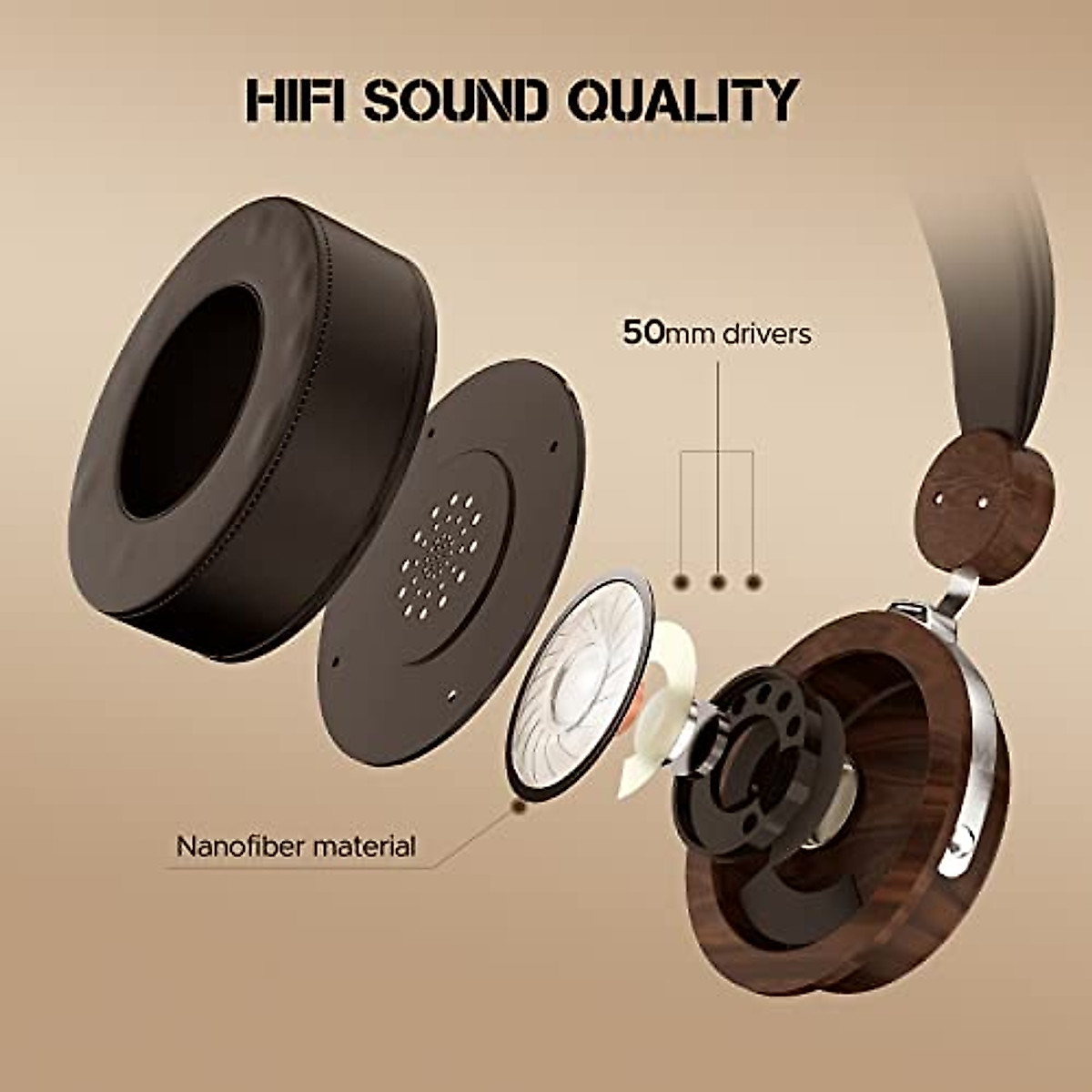 ALABS Over-Ear Wired Closed Back Headphones, Natural Wooden Closed-Back Headset with self Adjustable Headband, Audiophile Headphone with 50mm Drivers and 32Ω impedance for PC Tablets Smartphone