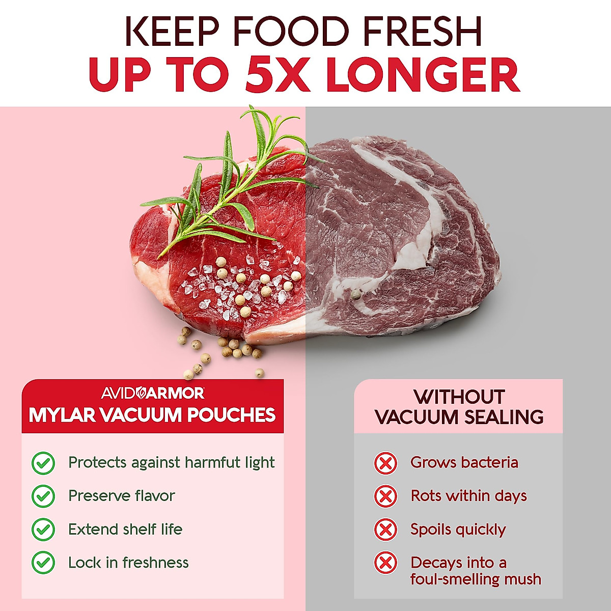 Avid Armor 6x8 Pack of 100 - Silver Vacuum Sealer Bags for Food - Heavy Duty Mylar Pouches, Pre-Cut 3-Sides Sealed for Long-Term Food Storage, BPA-Free, Perfect Chamber Vacuum Sealer Bags