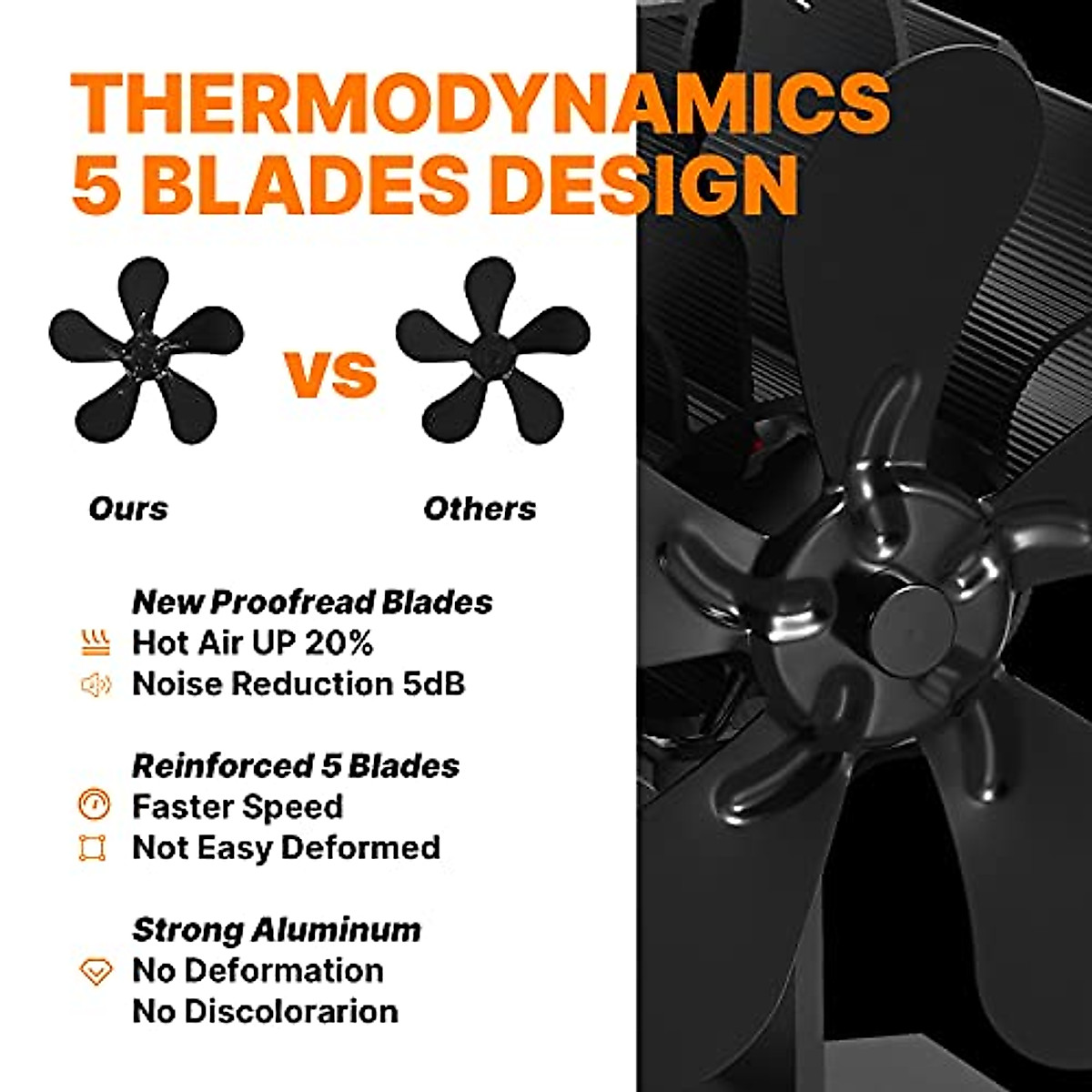 LerkeHony Wood Stove Fan Heat Powered, Fireplace Fan with Thermometer, Circulating Warm Air Saving Fuel Efficiently, for Wood/Log Burner/Fireplace, 5-Blade