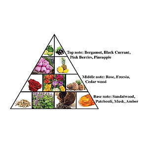 L'aventure Femme for Women by Al Haramain Eau De Parfum Spray 3.3 oz, White