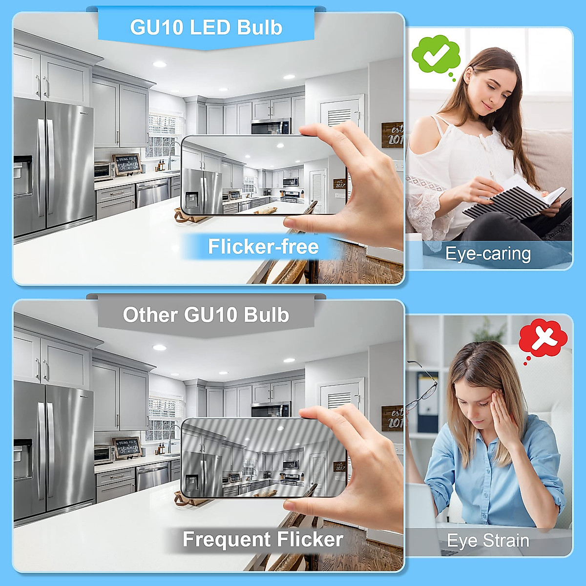winshine GU10 LED Bulb, 50W Halogen Equivalent, 5000K Daylight, GU10 Light Bulbs Halogen Replacement for Track Lighting, MR16 Shape 2 Prong Base, 120°Beam Angle 550LM 120V CRI85+ Non-Dimmable 6 Pack