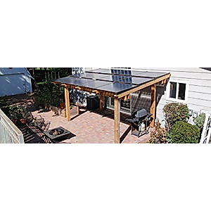 1.5KW PluggedSolar with 1500Watt Crystalline Solar Panels and Micro Grid Tie Inverter, Plug into Wall, 120V or 240V AC Outlet, Utility Approved