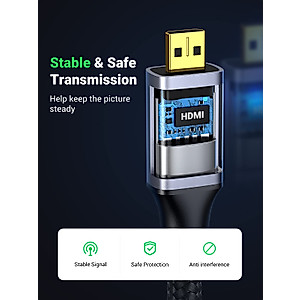 UGREEN 4K Micro HDMI to HDMI Cable 6.6FT Bundle with Video Capture Card 4K HDMI to USB-A/USB-C