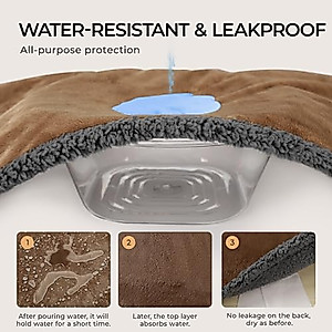 Luciphia Waterproof Blanket for Large Dogs Liquid Proof Furniture Protector Washable Pet Reversible Bed Cover for Couch Soft Sherpa Fleece Cat Blanket for Small Medium Khaki Medium（57" x 40"）