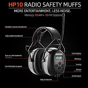 Hocazor HP10 FM AM Radio Headphones with LCD Display, 30dB SNR Hearing Protection Safety Earmuffs for Mowing Work Shops, Grey