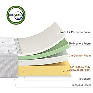 Zinus – Cloud Memory Foam 12 Inch Mattress / Pressure Relieving Design / Mattress-in-a-Box / OEKO-TEX and CertiPUR-US Certified, Off White, King