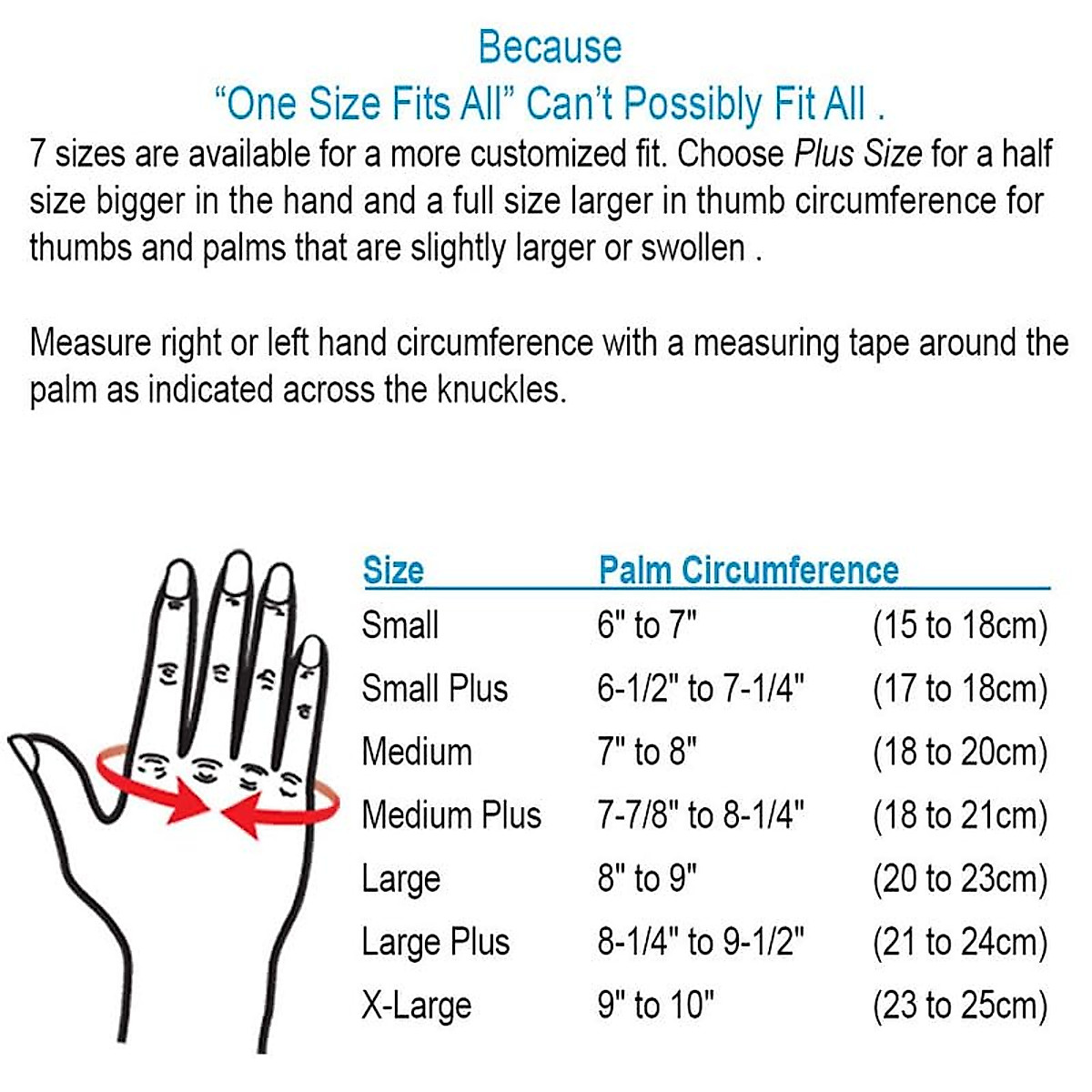 Comfort Cool Thumb CMC Restriction Splint. Beige Patented Thumb Brace Provides Support/Compression. Indications - Arthritis, Tendinitis, Dislocations, Sprains, Repetitive Use. Right Medium