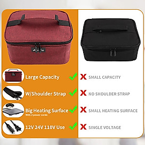 Aotto Electric Lunch Box Food Heater - 12V/24V/110V 3-in-1 Portable Oven & Food Warmer, Heated Lunch Box for Adults, Cook, Reheat, Keep Meals Warm for Car, Truck, Office, Travel, Home - Red