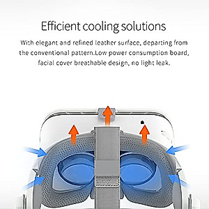 Virtual Reality Headset for Phones VR Headset with Remote Control 3D Glasses for Movies & Games Bluetooth VR Glasses with Wireless Headset for iPhone/ Samsung Compatible for iOS / Android (White)