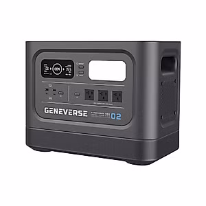 Geneverse 2419Wh LiFePO4 Portable Power Station, HomePower TWO PRO: 7 Outlets (3X 2200W AC Outlets) Quiet, Indoor-Safe Backup Battery Generator For Outages, Refrigerators, Devices To 4400W, 2Hr Charge