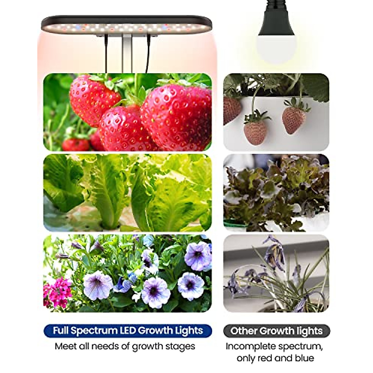 iDOO Hydroponics Growing System, 10 pods Indoor Herb Garden with LED Grow Light, Auto Timer Smart Garden, Water Shortage Alarm, 15'' Height Adjustable, 4.5L Water Tank