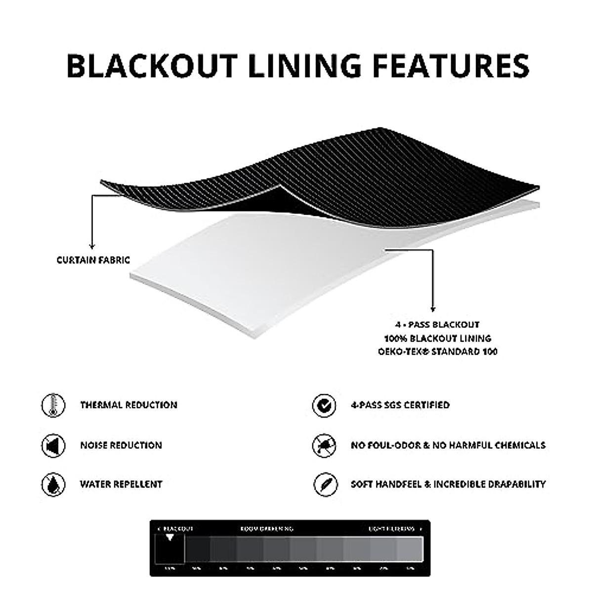 HPD Half Price Drapes Signature Velvet Thermal Blackout Curtains for Living Room 96 Inch Long (1 Panel) Rod Pocket Insulated Blackout Curtains for Bedroom Window Curtains, 100W x 96L, Off White