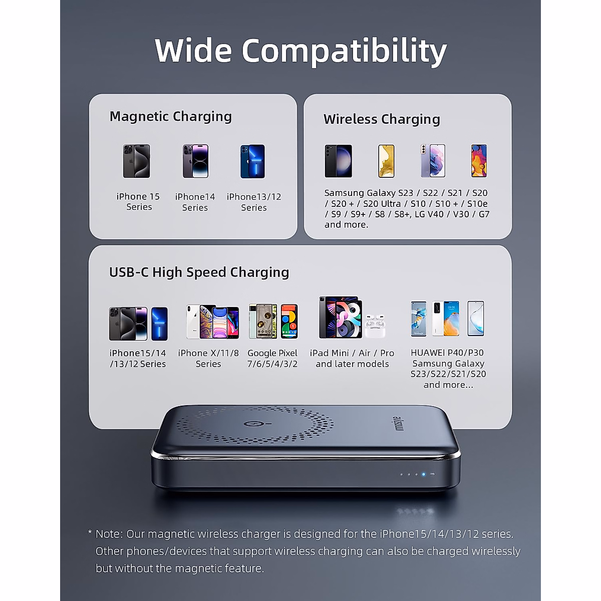 Innostyle Magnetic Wireless Power Bank, 10000mAh Magnetic iPhone Charger with USB-C Cable PD 20W Fast Charging, Wireless Portable Charger for iPhone 15/14/13/12 Plus Mini Pro Max