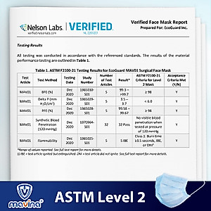 MAVINA Adult Face Masks Disposable Made in USA, 3 Ply Face Mask Breathable ASTM Level 2 Disposable Face Masks for Adults Women Men, Blue Facemask 50 Pack