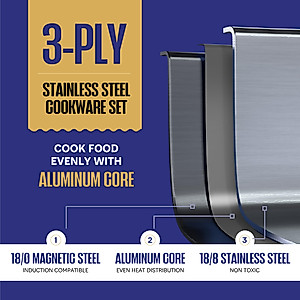 LEGEND COOKWARE 3 Ply Stainless Steel Pots and Pans Set | 10-Piece, Induction, Non-Toxic, Oven Safe | Best 18/0 Full Clad | Premium Kitchen Cooking, Professional Chef Quality | PFOA, PTFE & PFOS Free