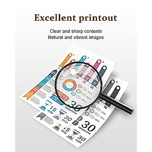 VAMTAY Compatible 950 951 Ink Cartridges Replacement for 950XL 950 XL 951XL 951 XL for OfficeJet Pro 8600 8610 8620 Printer 4 Combo Pack