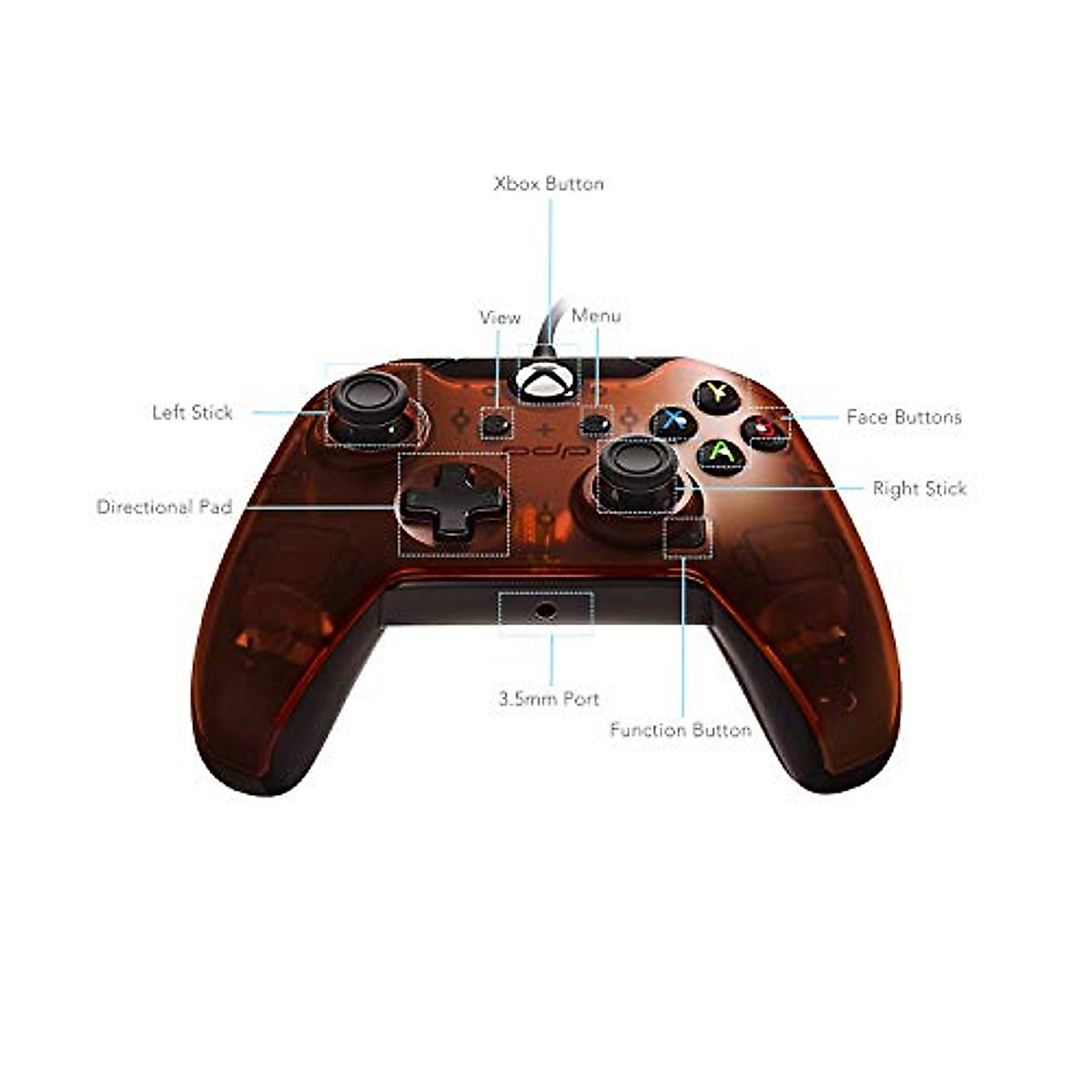 PDP Gaming Wired Controller: Crimson Red – Xbox One