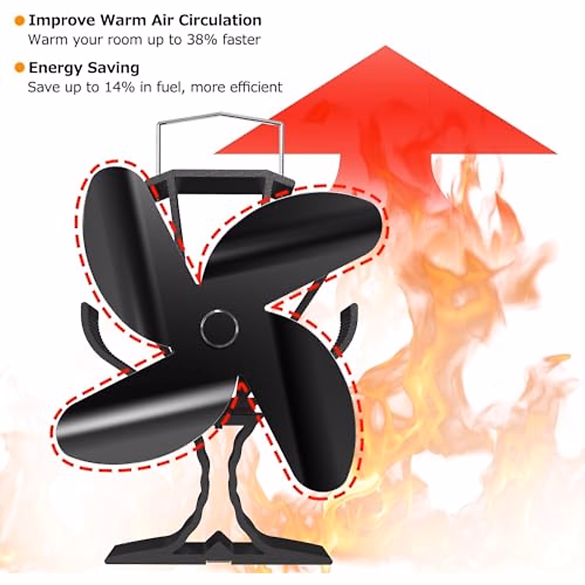 Signstek Heat Powered Wood Stove Fan for Wood/Log Burner/Fireplace/Heater, Non Electric, Quiet, Eco Friendly Black Stove Fans, Circulating Warm Air Saving Fuel, 4 Blades Upgrade Design