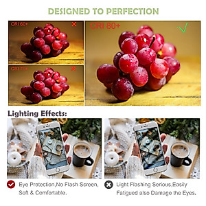 Uicnigh 25W LED Light Bulb 200 Watt Equivalent,Medium Screw Base E26 LED Bulb,6000K Daylight White Bright 2500LM for Home Lighting,Non-Dimmable Led bulb,3 Pack