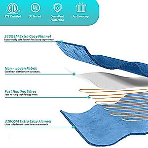 Electric Throw Heated Blanket - 50" x 60" Blue Fast Heating Blanket, 10 Heat Levels, 4 Hours Auto Shut-Off - Electric Blanket Throw Portable Heated Lap Pad - Machine Washable Heated Throw Gift…