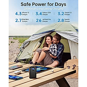 Coolreall Small Power Bank 20000mAh, 22.5W PD & QC4.0 Fast Charging Portable Charger, Compact External Battery USB C Input/Output with LED Display for iPhone Samsung Huawei Xiaomi AirPods etc
