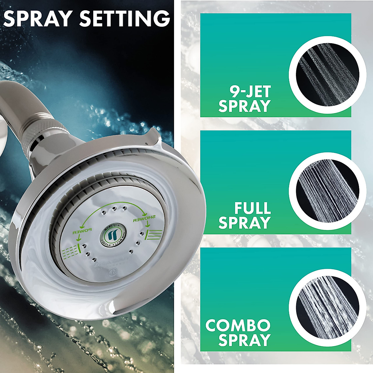 Niagara Conservation N3915CH Earth Luxe 3-Spray with 1.5 GPM 3.35-in. Wall Mount Adjustable Fixed Shower Head in Chrome, 1-Pack | Bathroom Shower Head Sprayer with Pressure Compensation