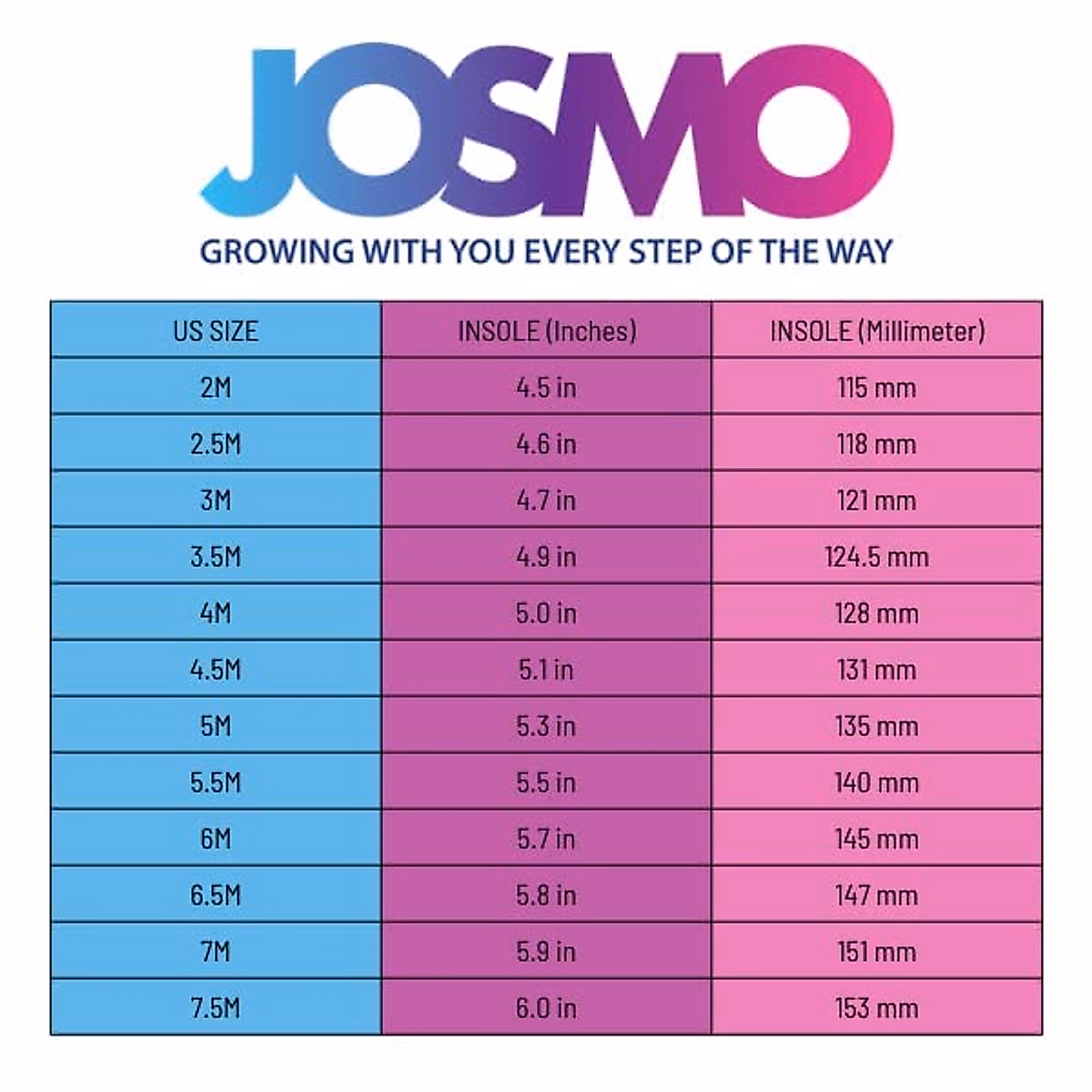 Josmo baby girls Unisex Walking First Walker Shoe, White, 3 Infant US