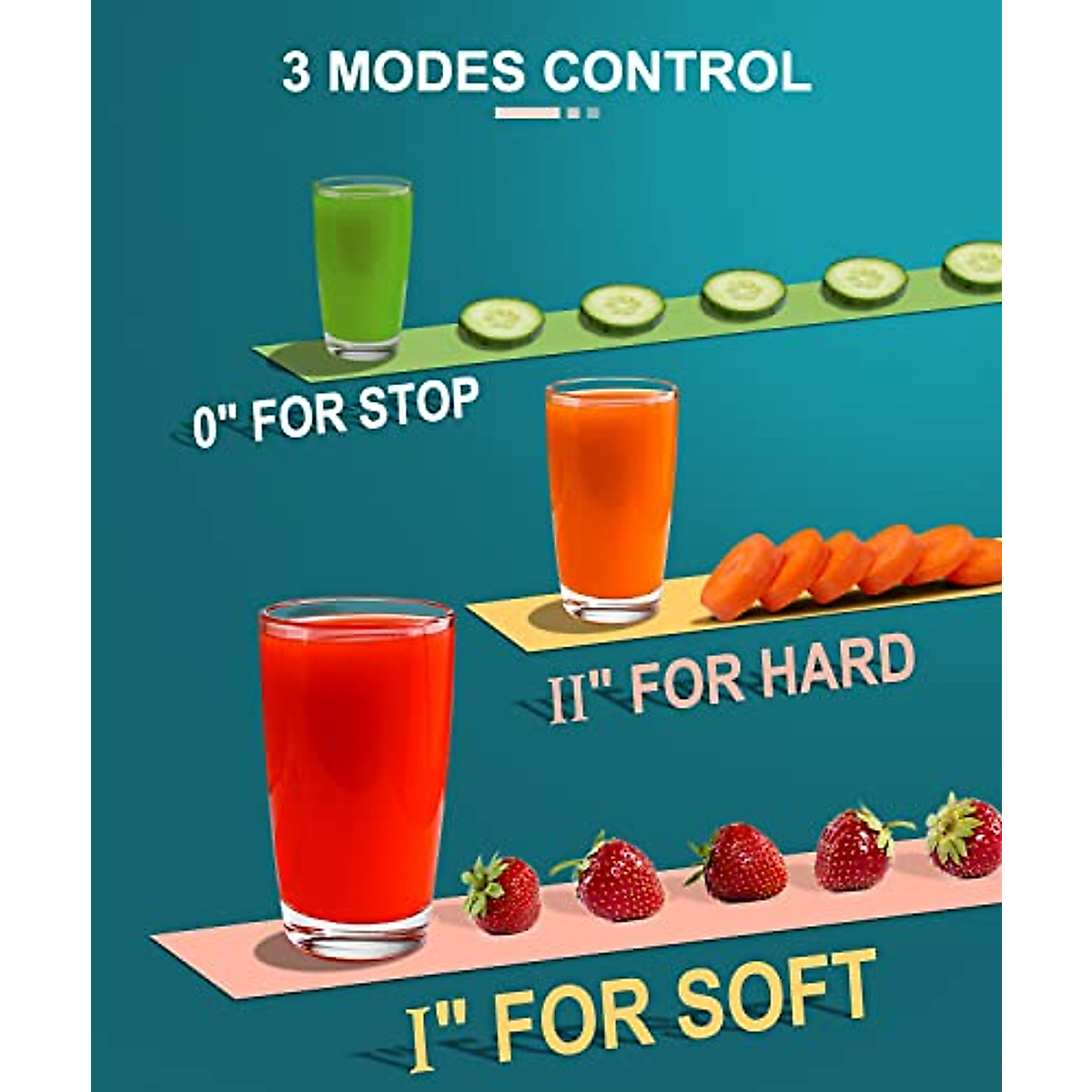 Juicer machine, 600w Juicer with Wide Chute