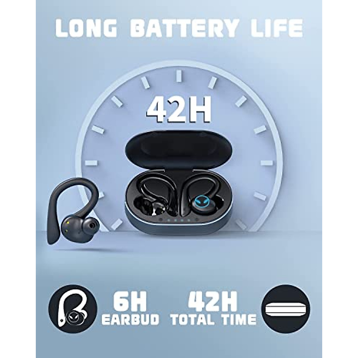 Wireless Earbuds Bluetooth Headphones Sport, Over Ear Wireless Ear buds with Earhooks Bass Sound Built-in Mic Waterproof in Ear Bluetooth Earphones, 2022 ear buds wireless bluetooth eabuds Workout