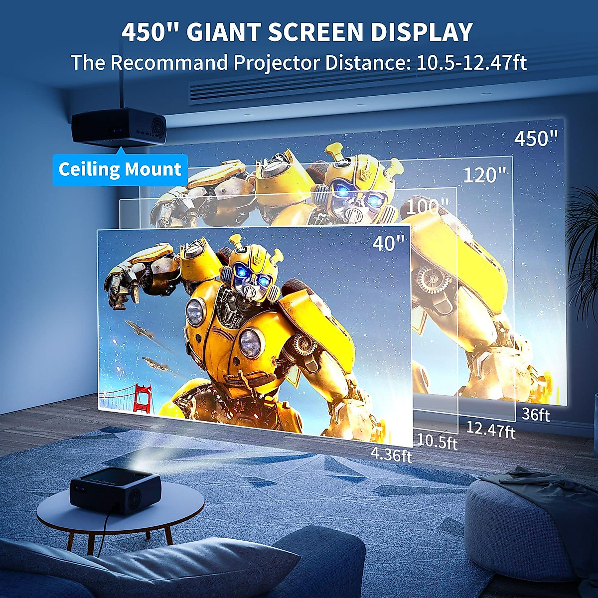 Projector with WiFi and Bluetooth, 500 ANSI Betife Native 1080P HD Outdoor Movie Projector 4K Supported, 450" Display & 50% Zoom,5G WiFi Portable Home Theater Video Projector for TV Stick,Phone,Laptop