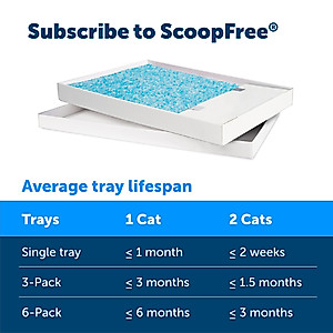 PetSafe ScoopFree Premium Self-Cleaning Cat Litter Box Tray Refills - Disposable - Non-Clumping Crystal Litter - 6-Pack