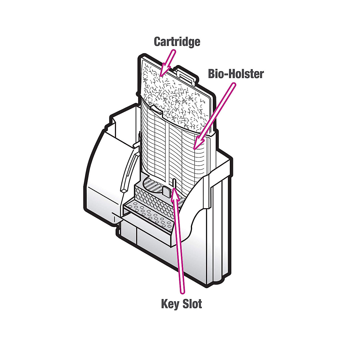 Aqueon Replacement Filter Cartridges Medium - 3 Count (Pack of 1)