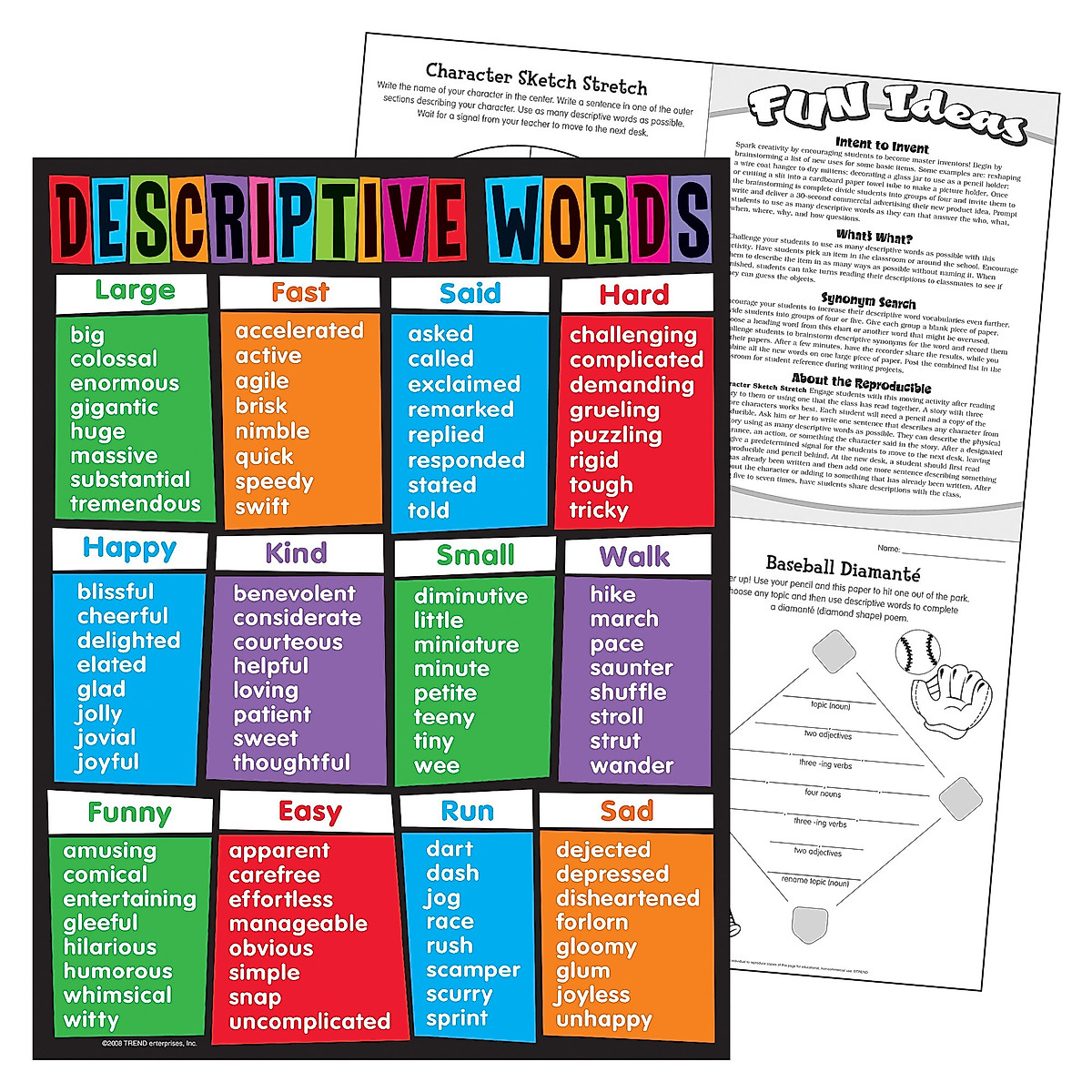TREND enterprises, Inc. Descriptive Words Learning Chart, 17" x 22"
