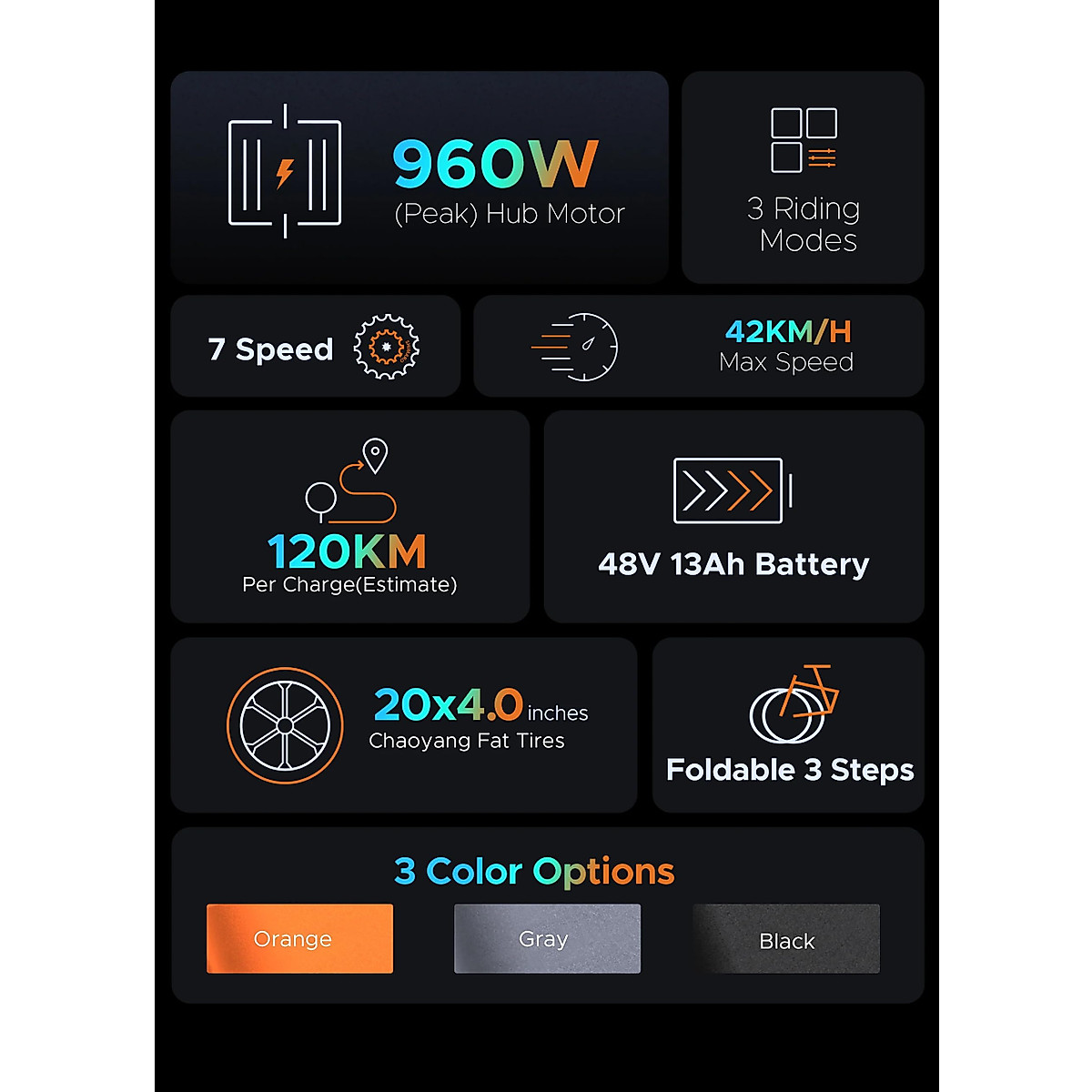 ENGWE 750W Folding Electric Bike for Adults 20" 4.0 Fat Tire Mountain Beach Snow Bicycles Aluminum Electric Scooter 7 Speed Gear E-Bike with Detachable Lithium Battery 48V 13AH Up to 28MPH 75Mile