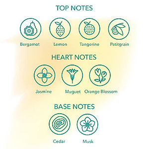 Boiess Colognes White Blossom For Moms, Babies & Kids | Natural Eau de Cologne | Clean & Fresh Scent | Children Fragrance For Soft & Sensitive Skin | Gentle, Easy Use | Size: 8.5 FL Oz