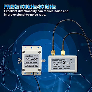 MLA-30+ Loop Antenna,0.5-30MHz Active Receiving Antenna,MLA-30 Plus Loop Antenna for HA SDR Short Medium Wave Radio,with 10m Feeder,Built-in Low Noise Amplifier,for Rooftop,Balcony