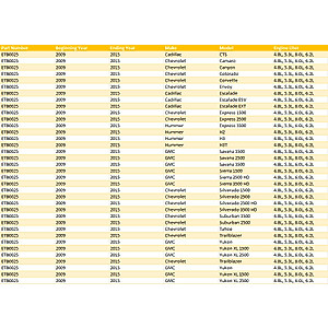 New Hitachi ETB0025 Fuel Injection Throttle Body - Gasket/O-Ring Included