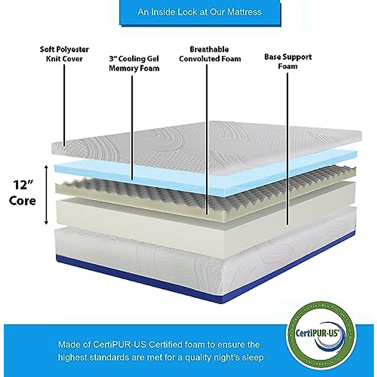 Irvine Home Collection Premium Queen Adjustable Bed Base with 12 Inch Gel Memory Foam Mattress