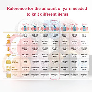 100g Soft Chenille Yarn Blanket Yarn,Crochet Yarn,Yarn for Crafts,Yarn for Crocheting,Fancy Yarn for Crochet,Crochet Yarn for Sweater/Hat/Blankets/DIY Craft(Electric Purple)