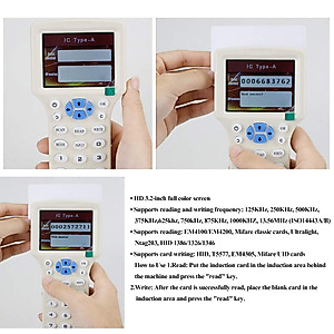 LEXI 100pcs Mi-Fare 1K S50 RFID Card, Rewritable UID Smart Card, Premium 13.56MHz PVC Blank Card for Door Access Control, Block 0 Sector