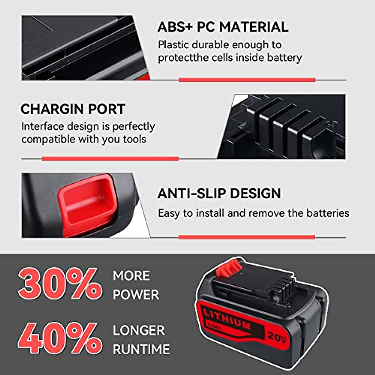 SHGEEN 2 Pack 6.0Ah 20V Max Replacement Lithium Battery for Black and Decker 20Volt Max LBXR20 LB20 LBX20 LBXR2020 LBX4020 LB2X4020-OPE LBXR20-OPE Extended Capacity Battery