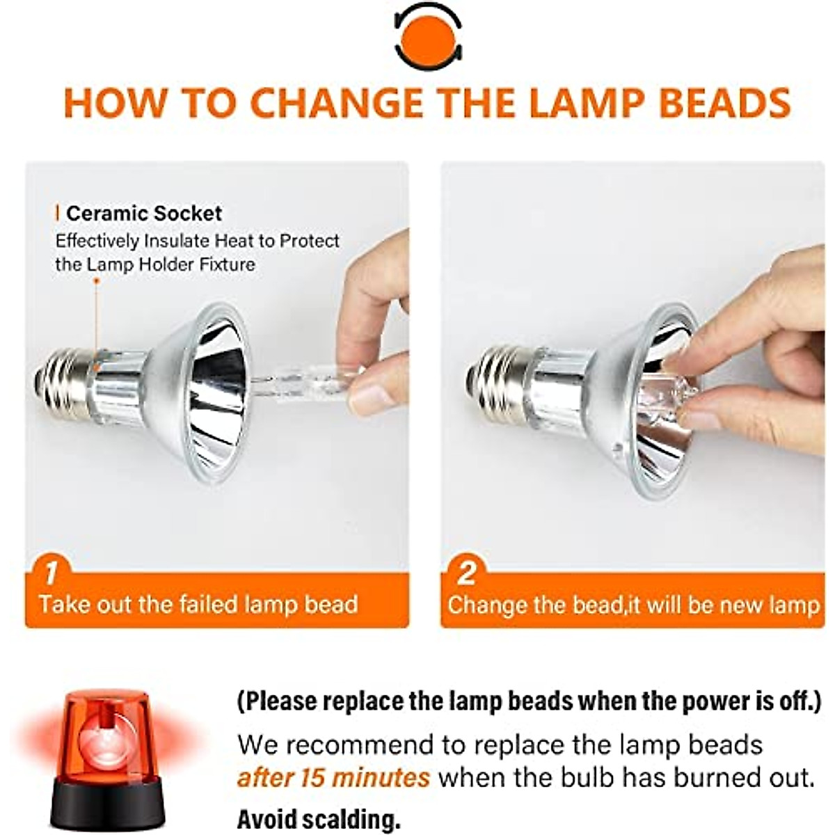 Simple Deluxe 4-Pack Reptile UV Bulb 75W, UVA & UVB Full Spectrum Sun Lamp with 4 Replacement Mini Bulbs, for Lizard/Reptiles/Snacks/Tortoise, Amphibian Pets