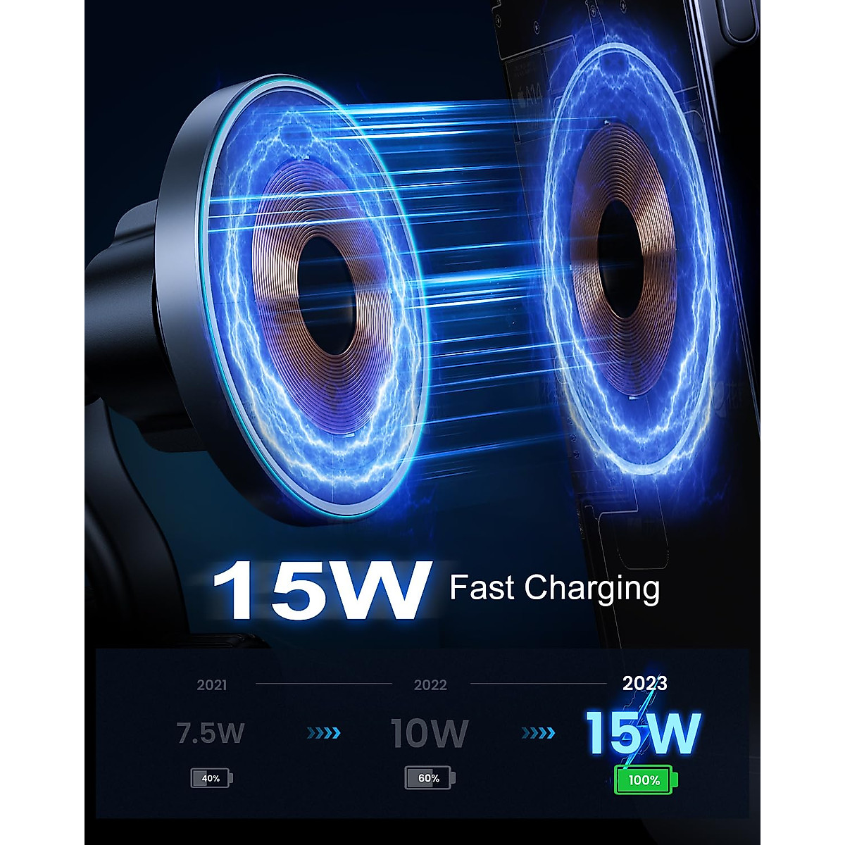 Rorhxia 15W Qi2 Fits MagSafe Car Mount Charger, [Never Blocking Vent, Enjoy The Comfort of The A/C] Magnetic Vent Phone Holder for Car Wireless Charging Fit for iPhone 15/14/13/12 Pro Max Plus