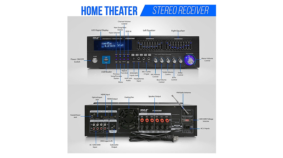 Pyle 6-Channel Bluetooth Hybrid Home Amplifier - 2000W Audio Rack Mount ...