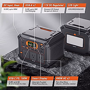 AIMTOM Rebel 440 Solar Generator SolarPal 100W Foldable Monocrystalline ETFE Solar Panel Combo, 440W Power Station Lithium Battery Pack with 110V AC USB USB-C 12V DC for Camping Outdoor Home Emergency