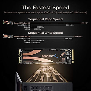 SABRENT 1TB Rocket Nvme PCIe 4.0 M.2 2280 Internal SSD Maximum Performance Solid State Drive (Latest Version) (SB-ROCKET-NVMe4-1TB).