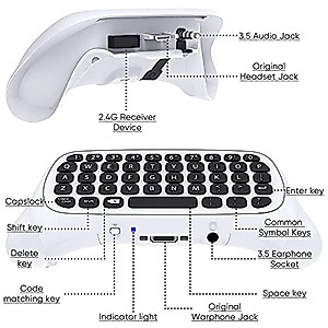 MENEEA Controller Keyboard for Xbox Series X/Series S/One/S/Controller, Mini Game Chatpad Keypad with Audio/3.5mm Headset Jack & 2.4Ghz Receiver Accessories for for Xbox Series X/S Game Controller
