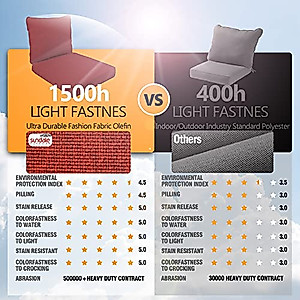 Sundale Outdoor 2PCS Waterproof Olefin Deep Seat Cushions, Outdoor/Indoor Durable Thicken Pad with Adjustable Straps, Perfect for Courtyard, Patio, Garden, Living Room (Red, 24" W x 24" D x 4" T)